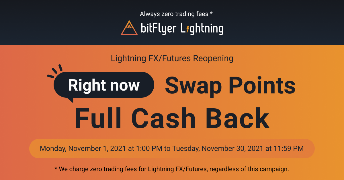 Lightning FX/Futures Reopening: Swap Points Full Cash Back Campaign